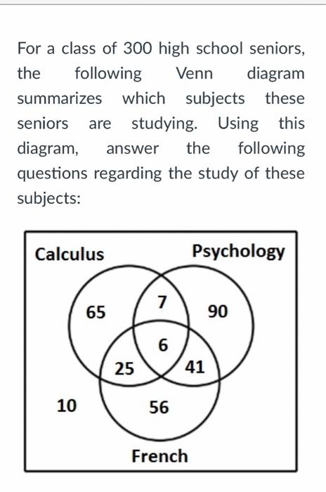 Solved For a class of 300 high school seniors, the following | Chegg.com