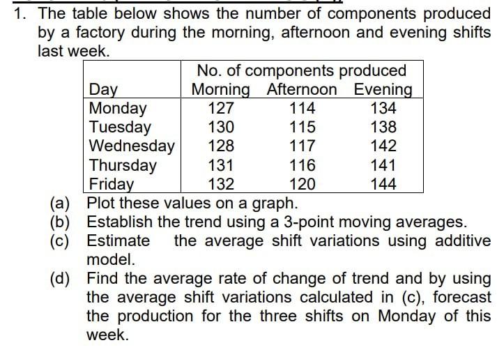 1. The table below shows the number of components | Chegg.com