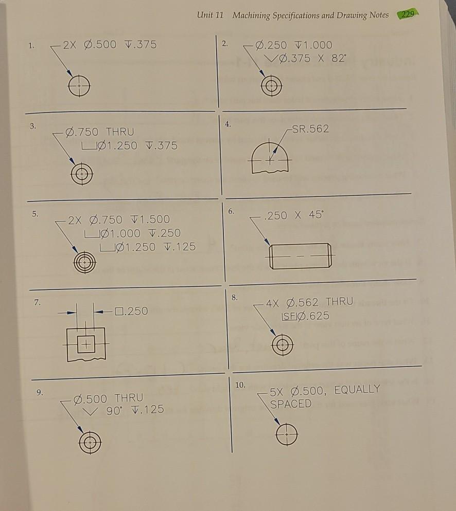 Solved Class Print Reading for Industry Date Name Review | Chegg.com