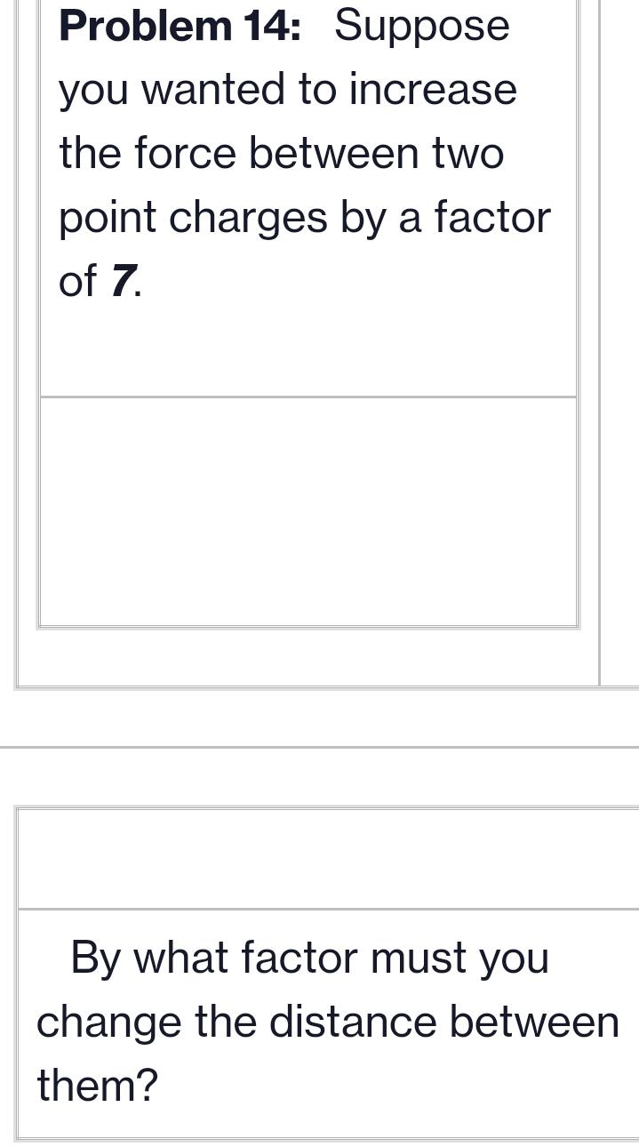 Solved Problem 14: Suppose you wanted to increase the force | Chegg.com