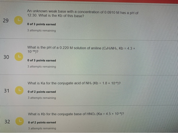Solved An Unknown Weak Base With A Concentration Of 0 0910 M Chegg