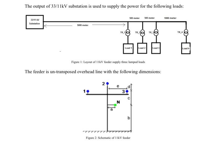 Solved The output of 33/11kV substation is used to supply | Chegg.com