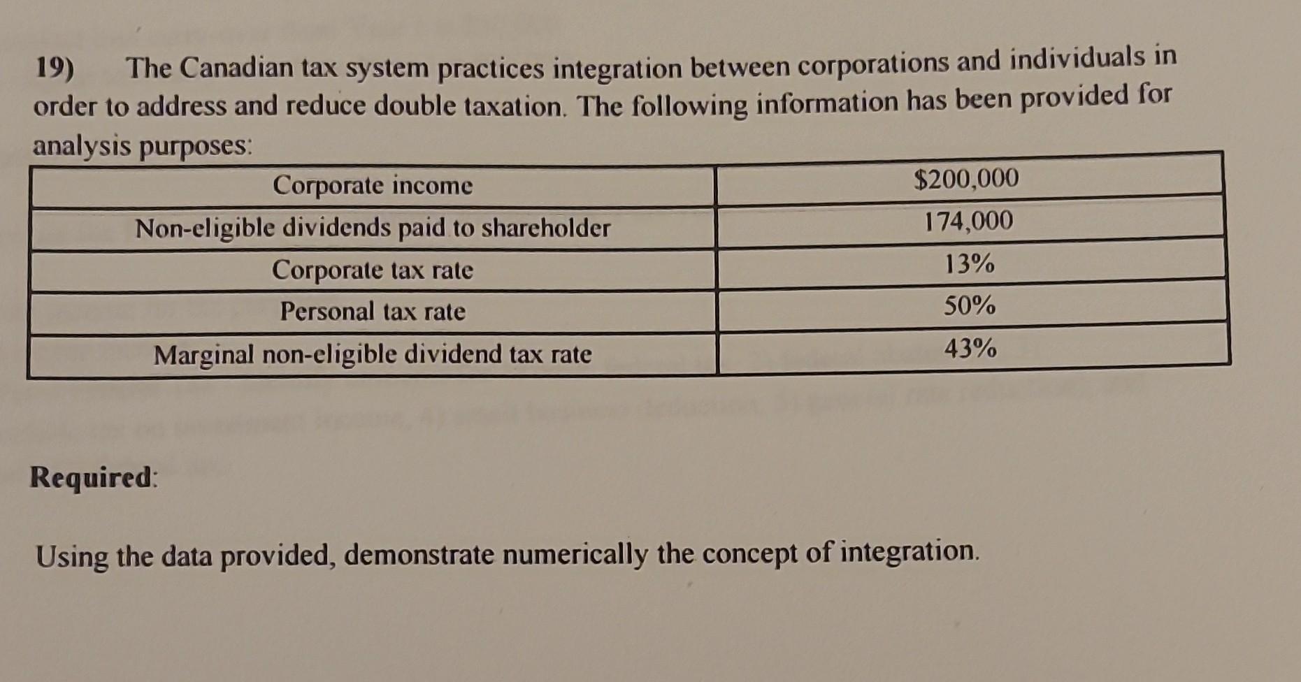 Solved 19) The Canadian tax system practices integration | Chegg.com