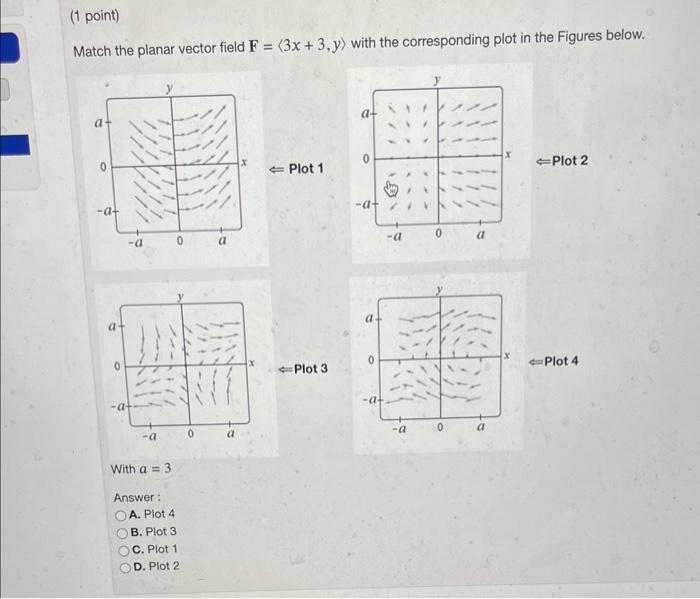 Solved Match The Planar Vector Field F 3x3y With The 