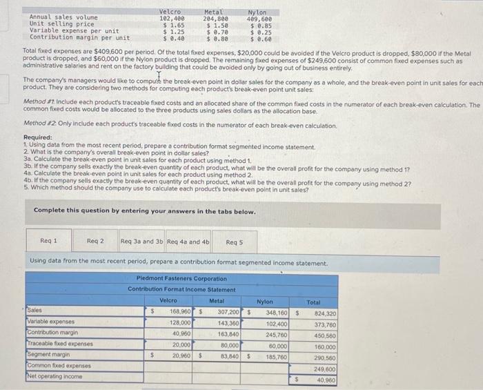 Solved Piedmont Fasteners Corporation makes three different | Chegg.com