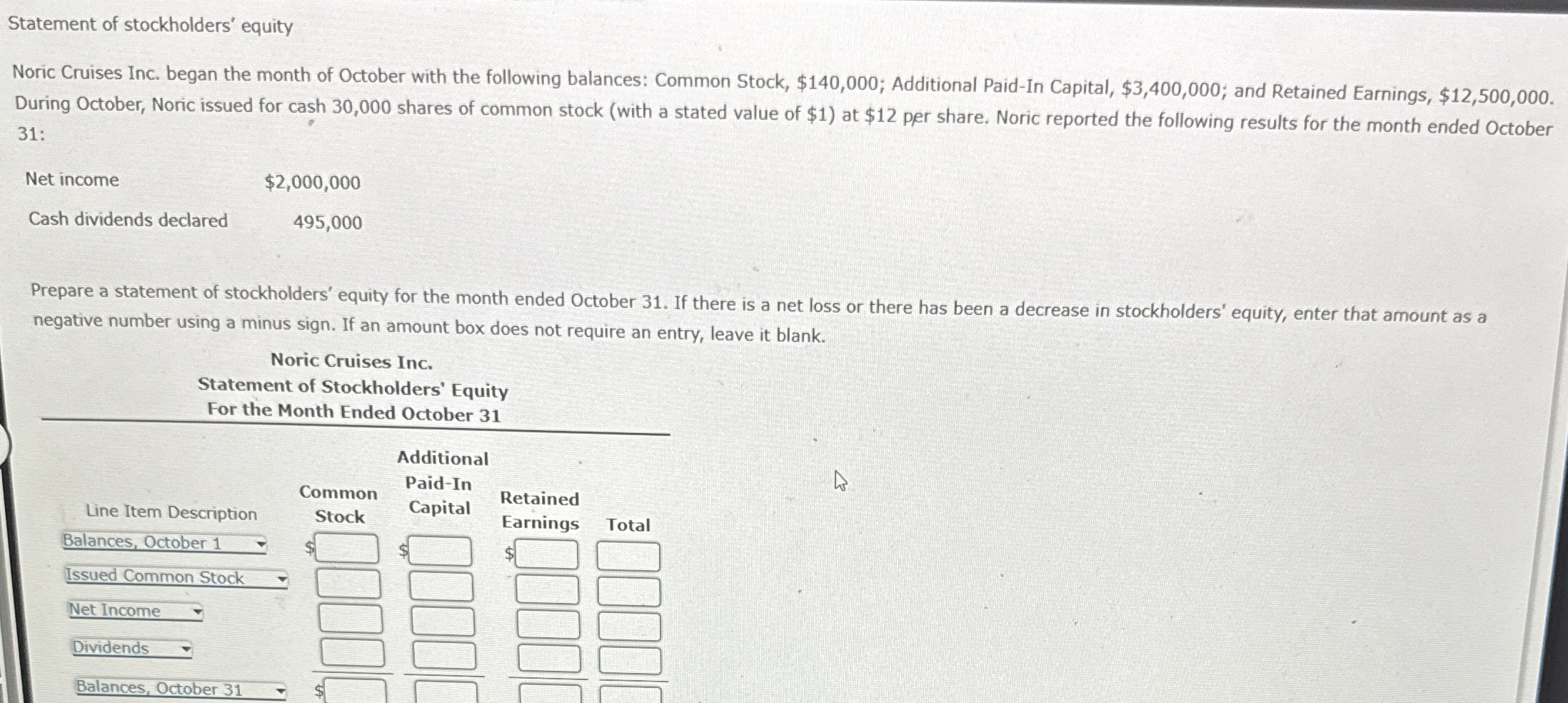 Solved Statement of stockholders' equityNoric Cruises Inc. | Chegg.com