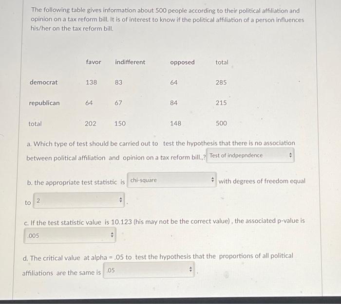 Solved The following table gives information about 500 | Chegg.com
