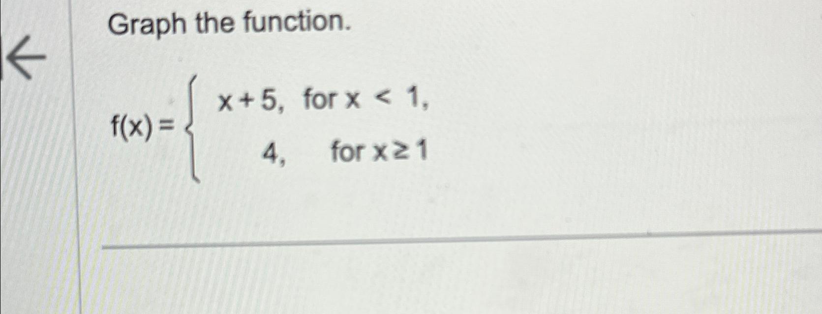 Solved Graph the function.f(x)={x+5, for x