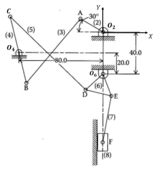 Solved The following figure shows an eight-link mechanism. | Chegg.com