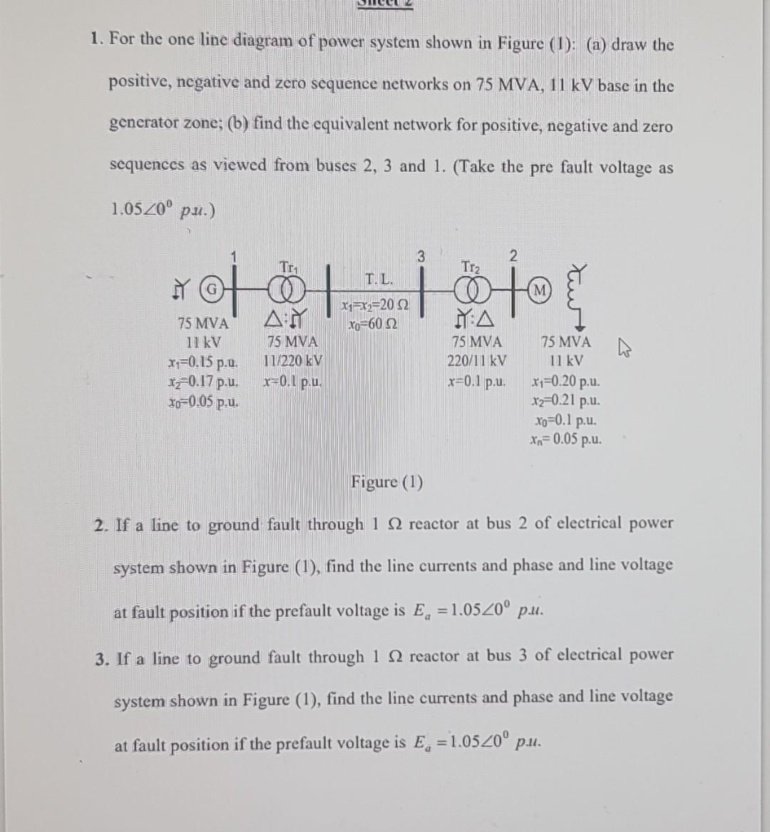 Solved 1. For the one line diagram of power system shown in | Chegg.com