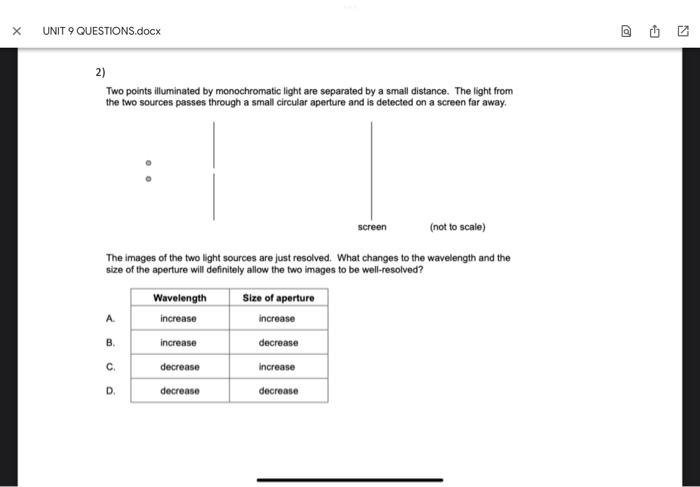 Solved Two points illuminated by monochromatic light are | Chegg.com