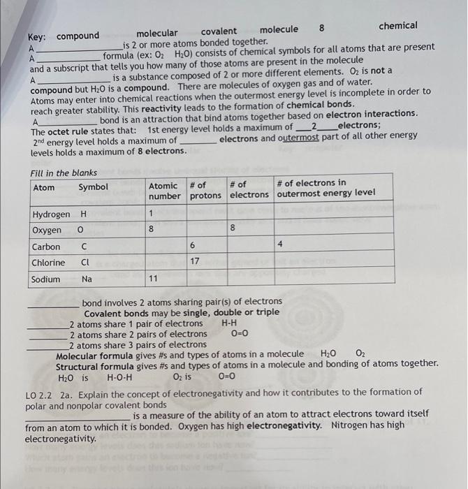 Solved CH2: The Chemical Basis of Life: Atoms, Molecules, | Chegg.com