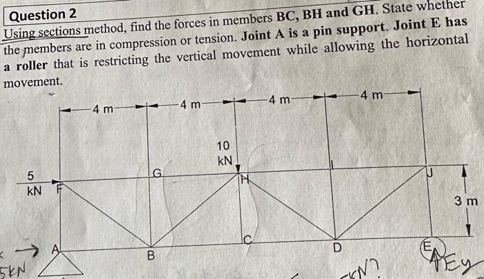 Solved Question 2 Using sections method, find the forces in | Chegg.com