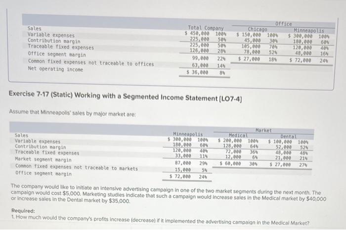 Solved Exercise 7.17 (Static) Woriing with a Segmented | Chegg.com