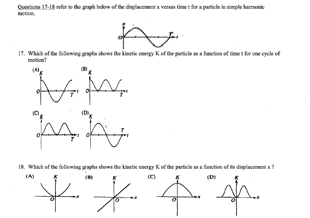 Solved Questions 17-18 ﻿refer to the graph below of the | Chegg.com