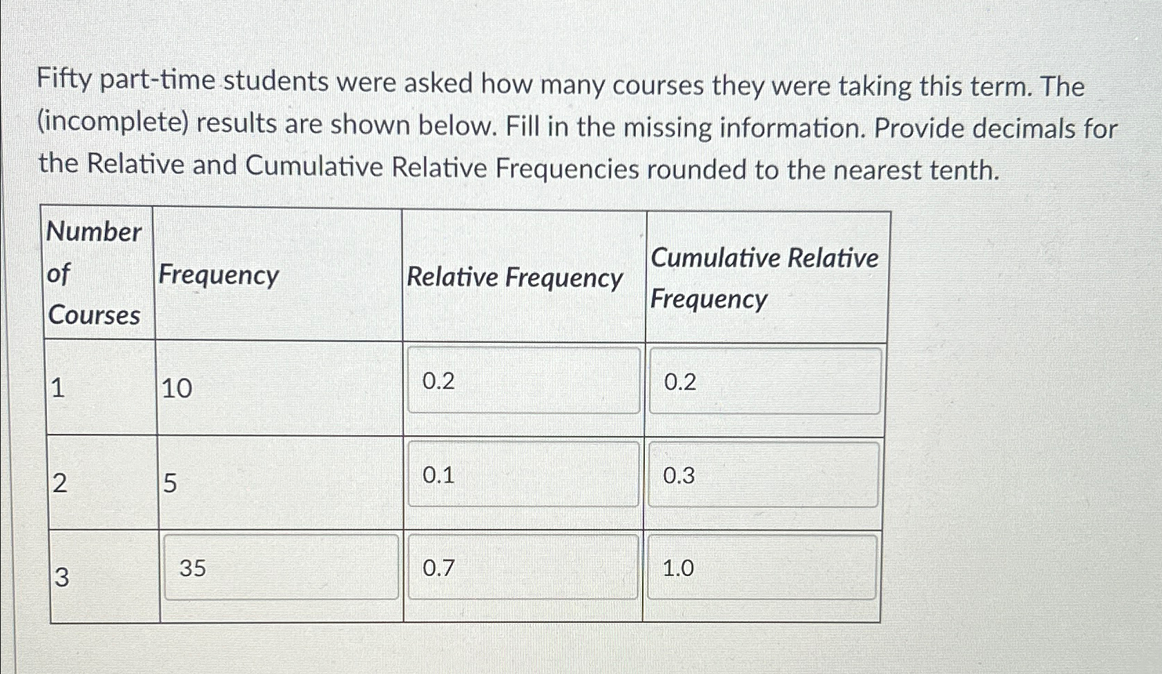 Solved Fifty part-time students were asked how many courses | Chegg.com