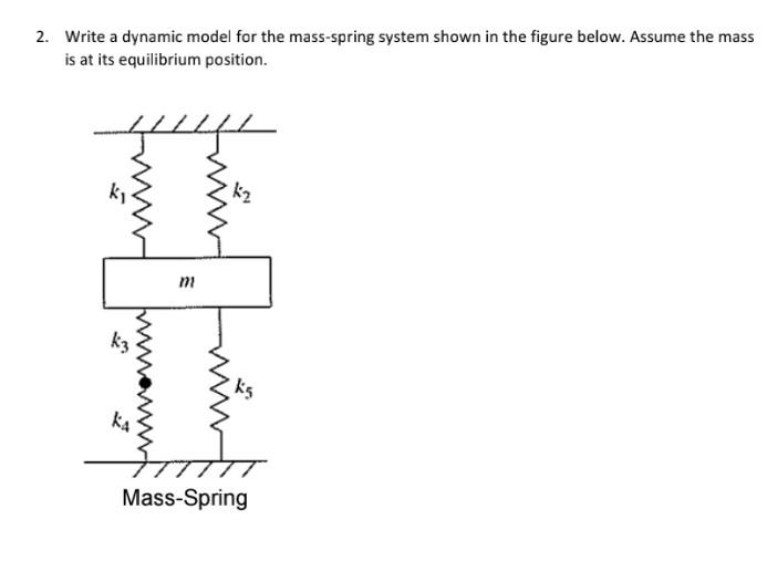 Solved Write a dynamic model for the mass-spring system | Chegg.com