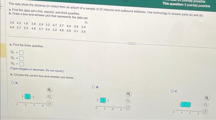 Solved This question: 5 point(s) possible The data show the | Chegg.com