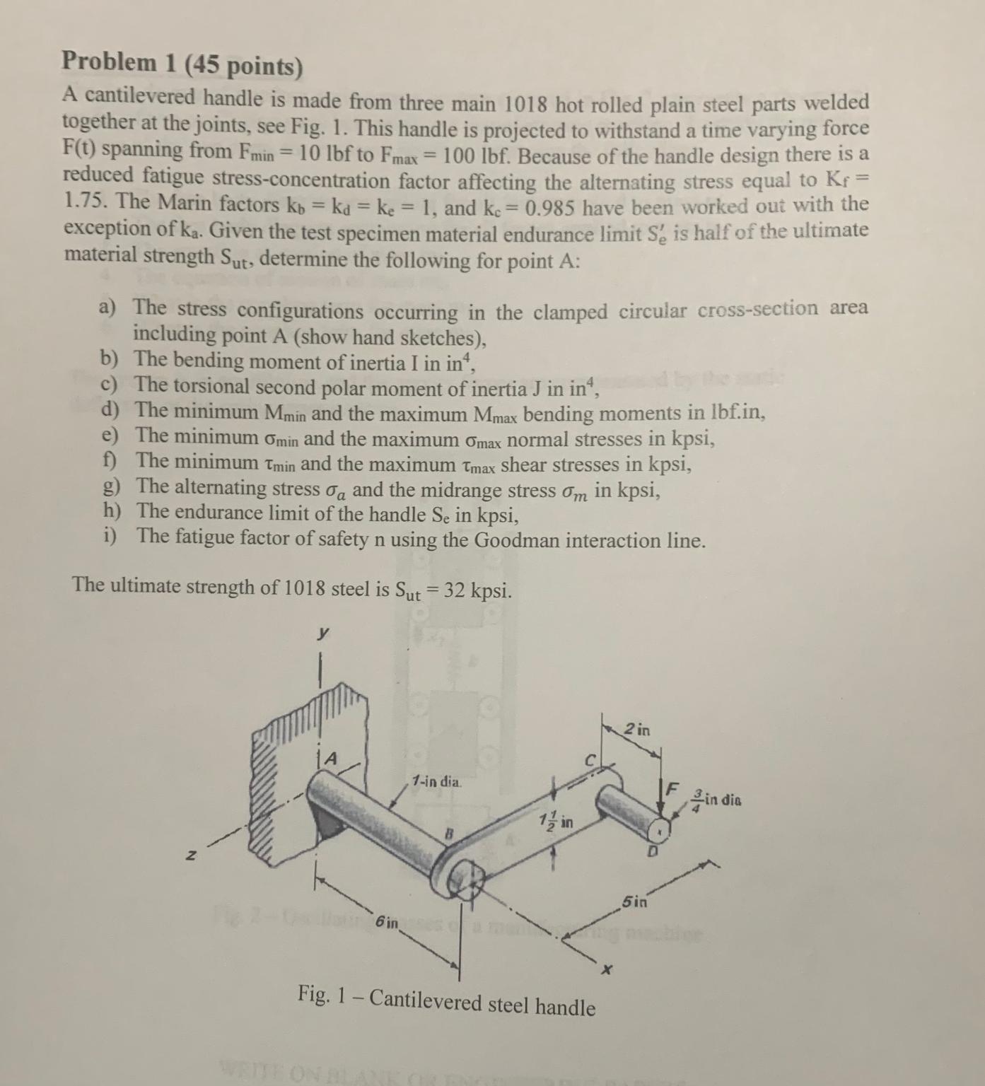 Solved Problem 1 (45 ﻿points)A cantilevered handle is made | Chegg.com