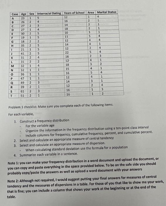 Solved For each variable below, construct a frequency | Chegg.com