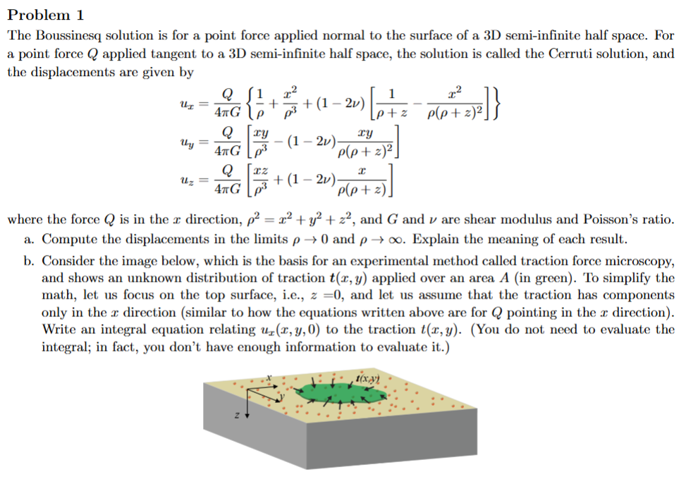 Solved Problem 1The Boussinesq solution is ﻿for a point | Chegg.com