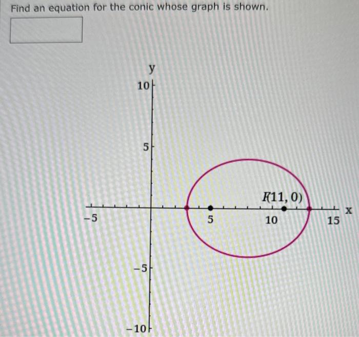 Solved Find an equation for the conic whose graph is shown. | Chegg.com