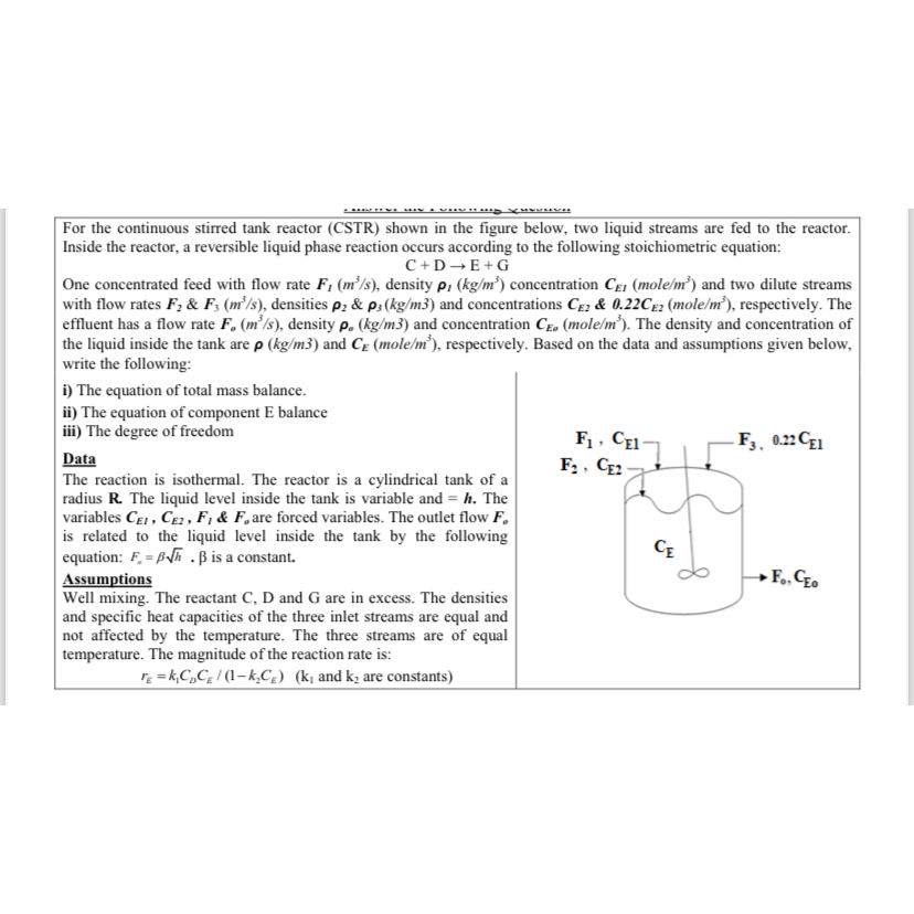 For the continuous stirred tank reactor (CSTR) ﻿shown | Chegg.com