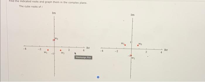 Solved Find the indicated roots and graph them in the | Chegg.com