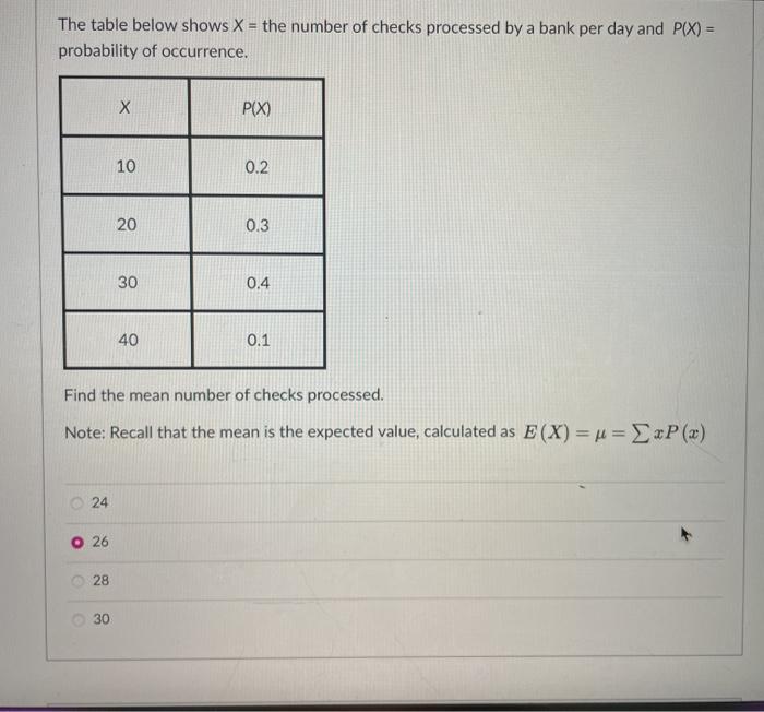 Solved The table below shows X = the number of checks | Chegg.com