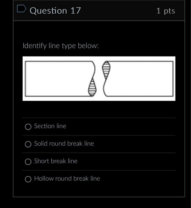 Solved Identify line type below: Section line Solid round | Chegg.com