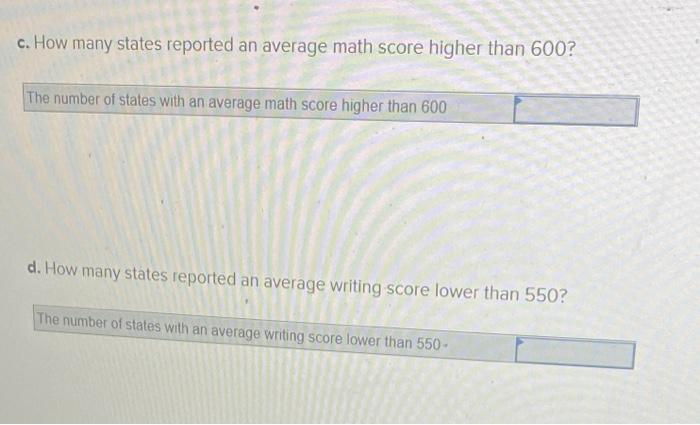The following table lists a portion of the average | Chegg.com