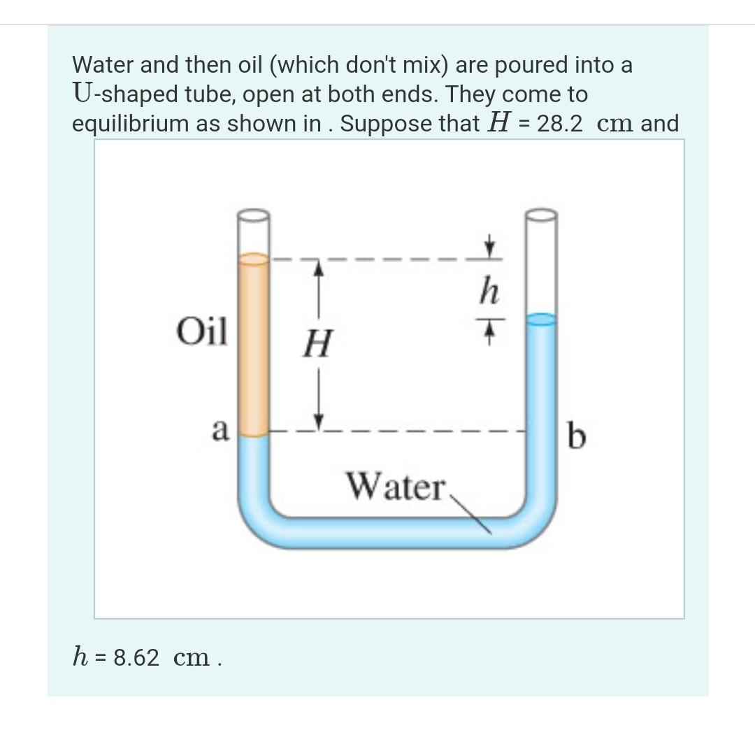 Solved Water and then oil (which don't mix) are poured into | Chegg.com