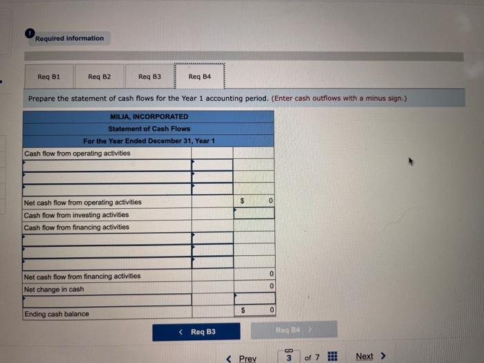 Solved b. Prepare the income statement, statement of changes | Chegg.com