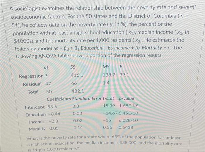 Solved A sociologist examines the relationship between the | Chegg.com