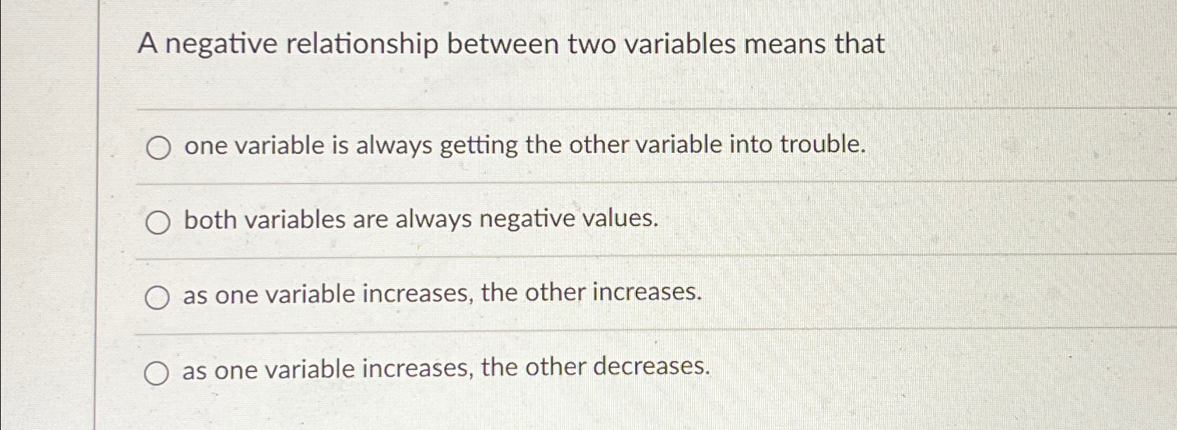 Solved A negative relationship between two variables means | Chegg.com