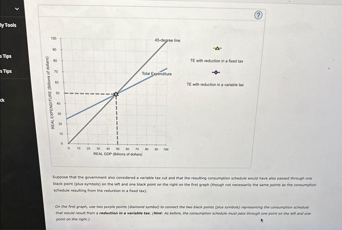 The main difference between variable taxes and fixed | Chegg.com