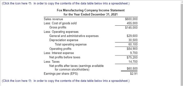 Solved Cross-sectional ratio analysis Use the financial | Chegg.com