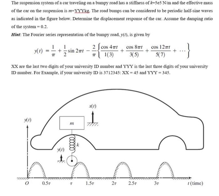 Solved The suspension system of a car traveling on a bumpy | Chegg.com