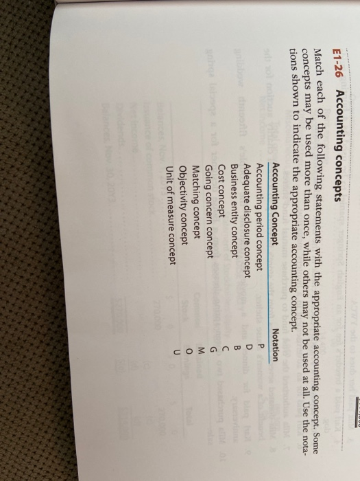 Solved E1-26 Accounting concepts Match each of the following | Chegg.com