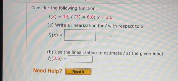 Solved Consider The Following Function
