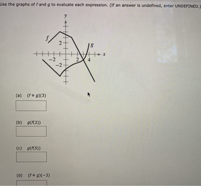 Solved An electronically controlled thermostat is programmed | Chegg.com