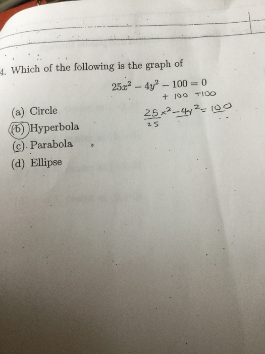 Solved 4. Which of the following is the graph of 25x2 – 4y2 | Chegg.com