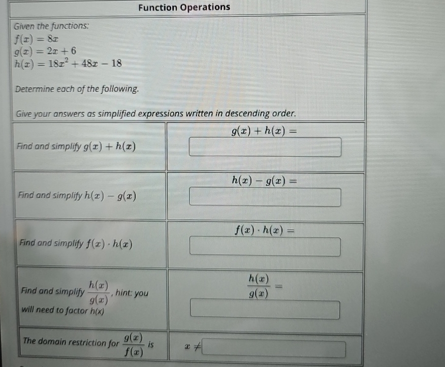 Solved Function Operationsgiven The 
