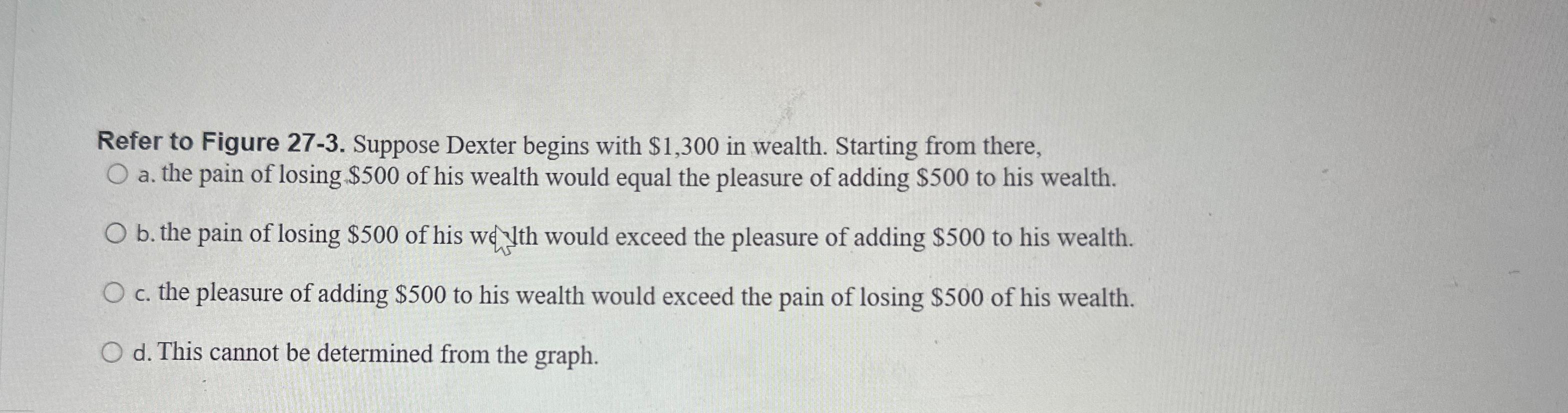 Solved Refer to Figure 27-3. ﻿Suppose Dexter begins with | Chegg.com