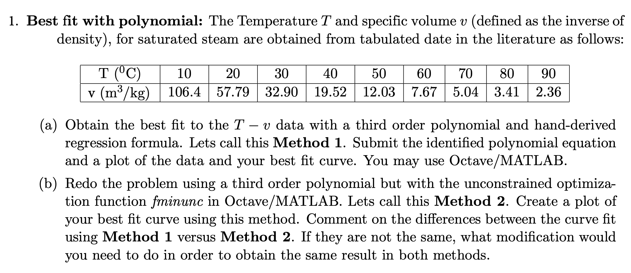 Solved 1. ﻿Best fit with polynomial: The Temperature \( ﻿T | Chegg.com