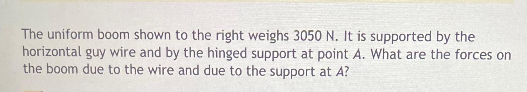 The uniform boom shown to the right weighs 3050N. ﻿It | Chegg.com