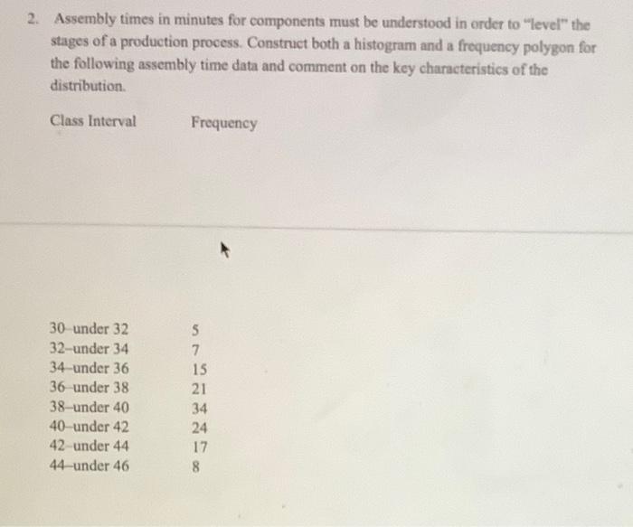 Solved 2. Assembly times in minutes for components must be | Chegg.com
