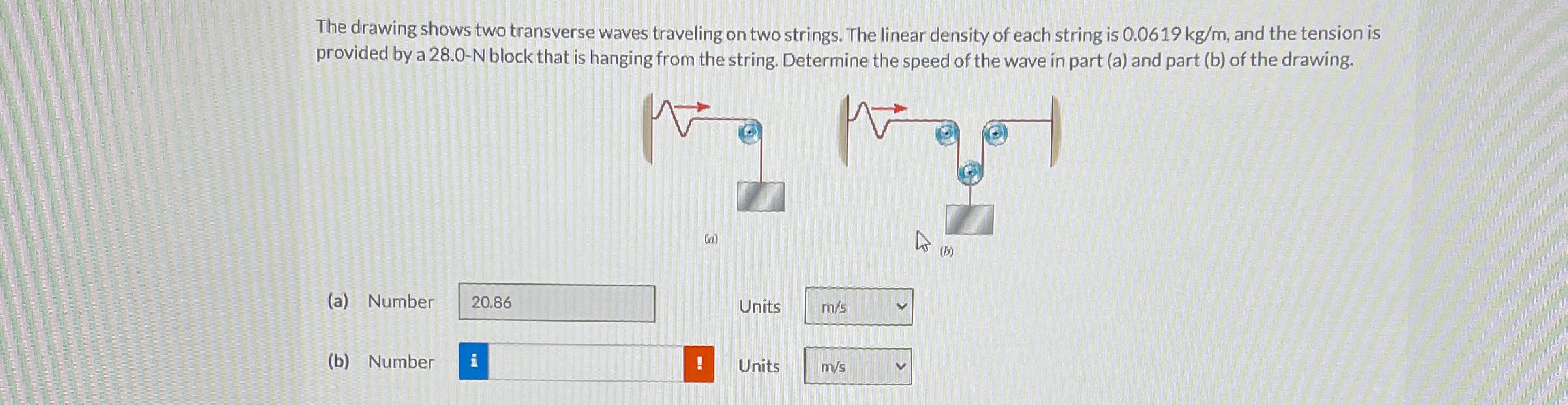 The drawing shows two transverse waves traveling on | Chegg.com