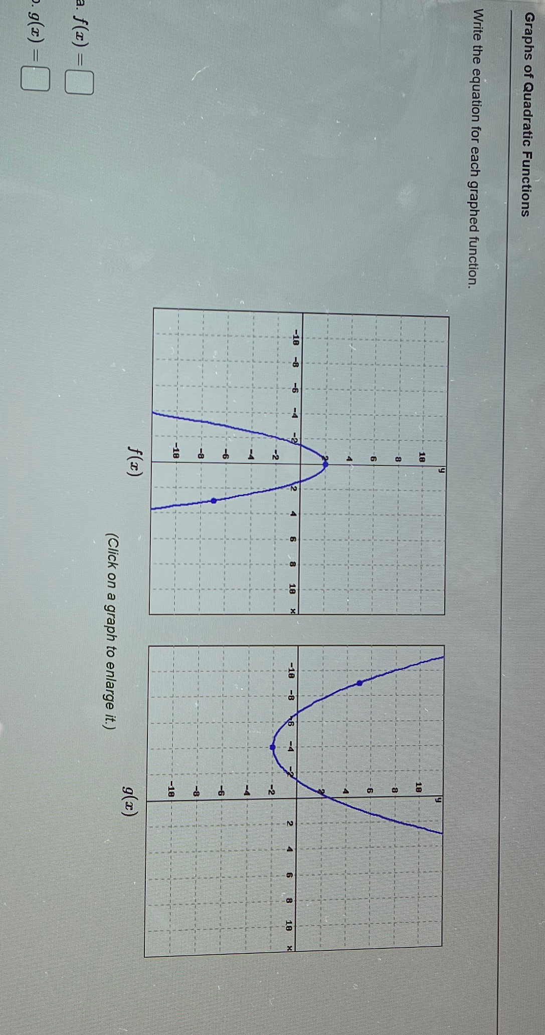 Solved Graphs of Quadratic FunctionsWrite the equation for | Chegg.com