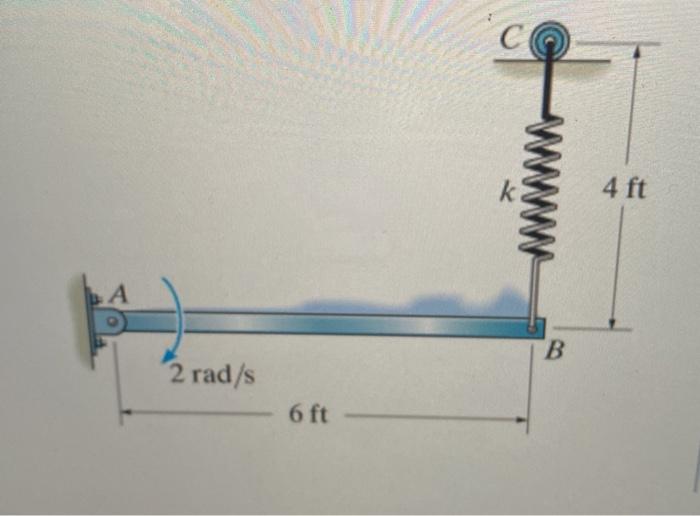 Solved At the instant shown, the 50 lb bar rotates clockwise | Chegg.com